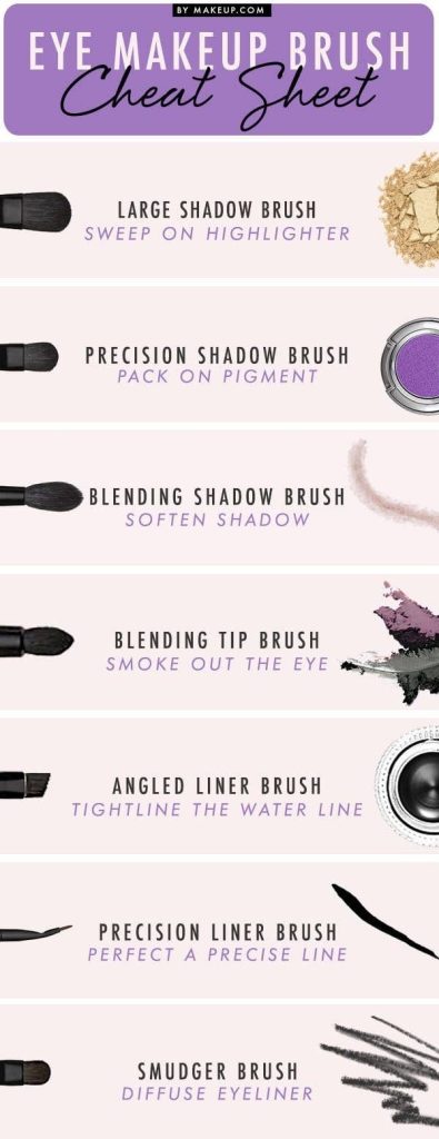 20 Easy Makeup Tips Every Beginner Should Know - DIY Morning